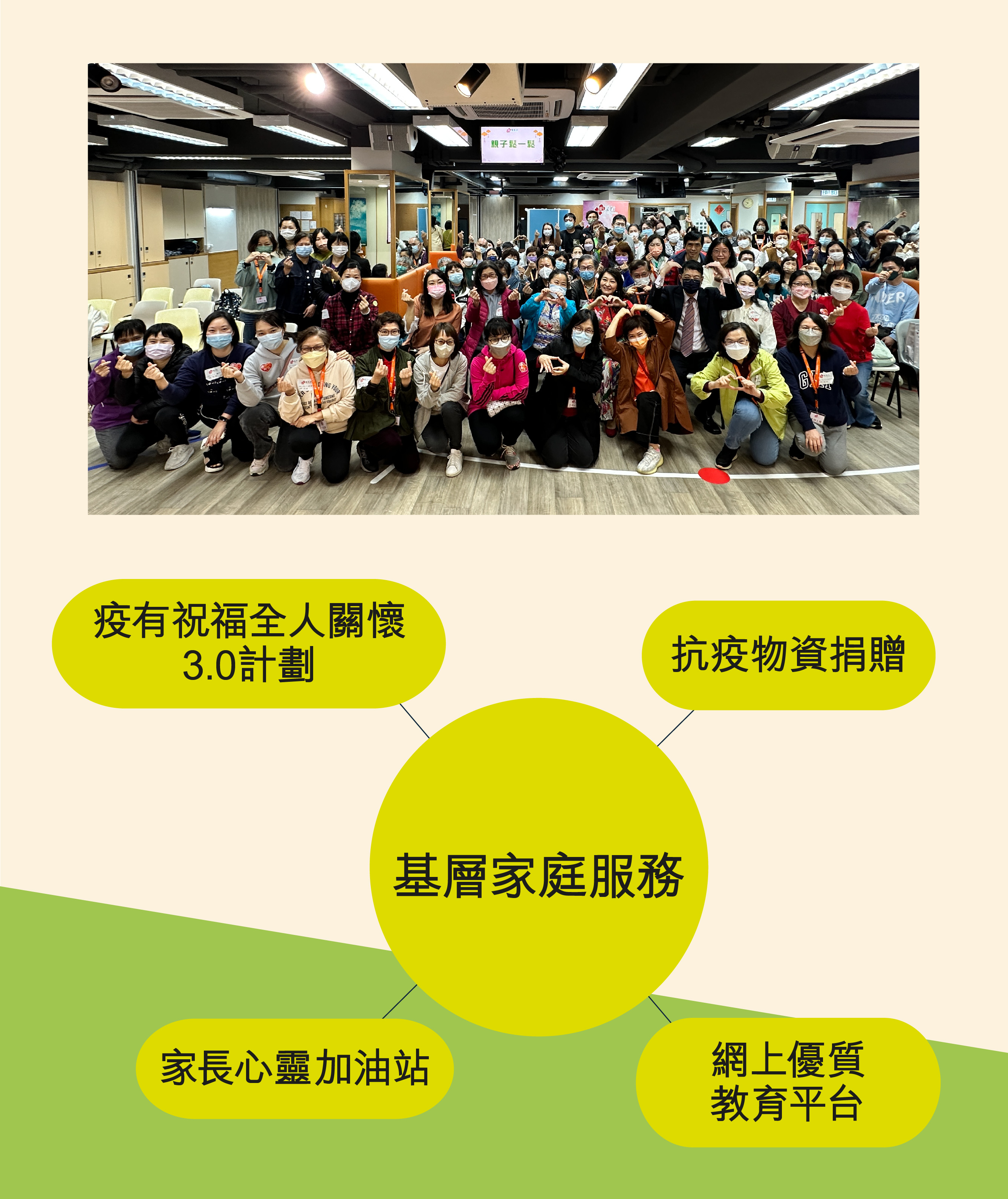 香港服務 - 愛基金